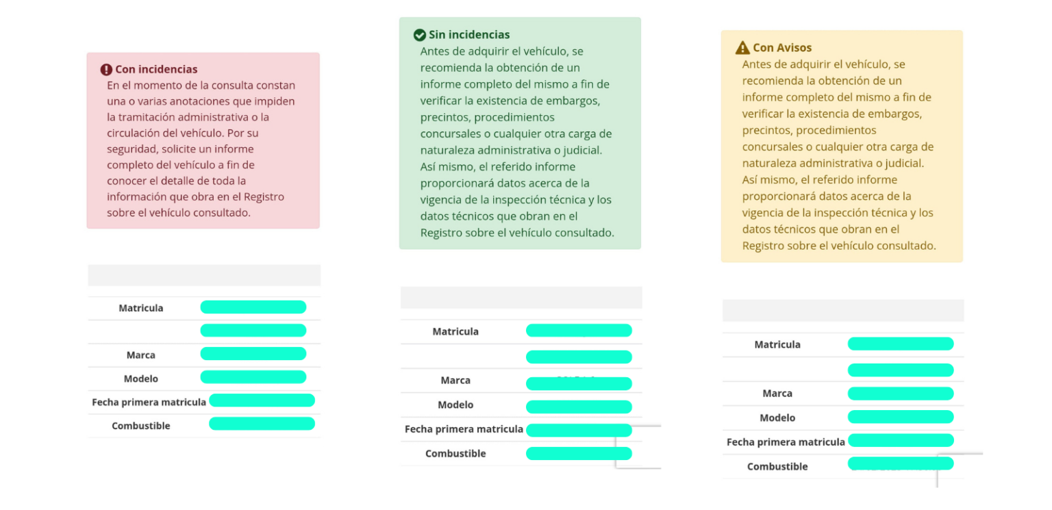 Todo lo que revelan los informes de la DGT sobre tu vehículo